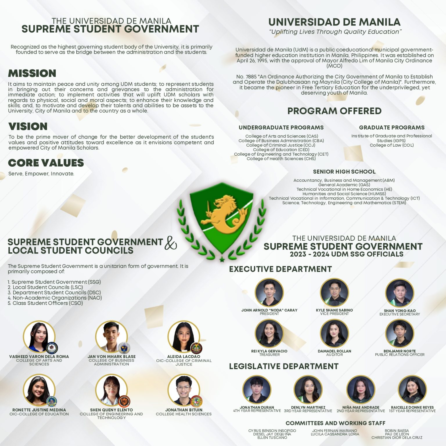 Empowering Student Leadership: The Role of the Supreme Student ...