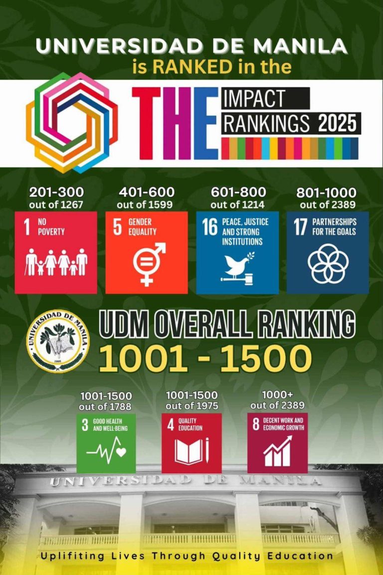 Universidad de Manila
